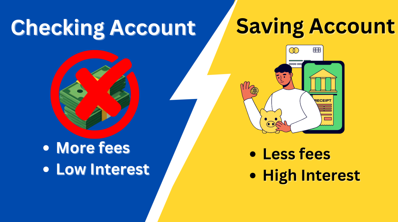 Checking Vs Savings Account: Differences In Fees, Interest, And Balances - AxcessRent